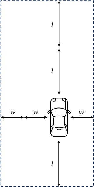 Autonomous Vehicles As A Sensor Simulating Data Collection Process