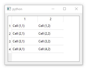 Python Remove Horizontal Gridlines From QTableWidget In PyQt Stack Overflow