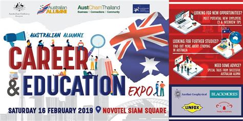 รับสมัครน้องๆ Australian Alumni ที่เพิ่งเรียนจบจากออสเตรเลียมาเป็น