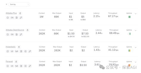 我花12小时深度实测，阿里qwen 3 Coder被kimi K2“吊打”！ Aix Aigc专属社区 51ctocom