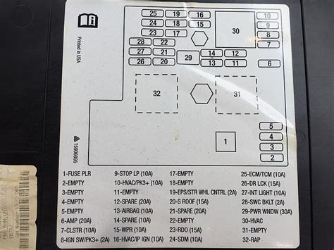 2011 HHR Power Windows Not Working Chevy HHR Network