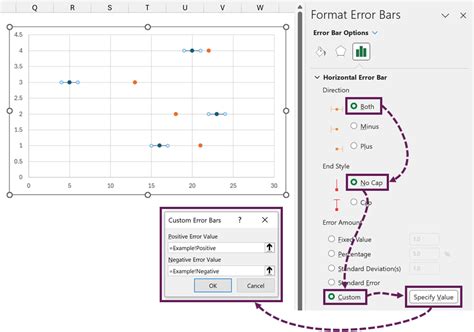 how to make a dumbbell dot plot in excel 100 dynamic