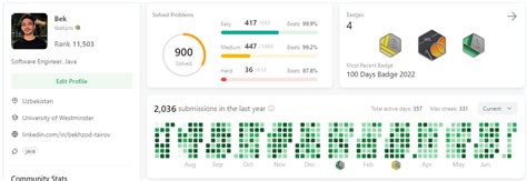 bek tayeer on linkedin leetcode dsa algorithms java