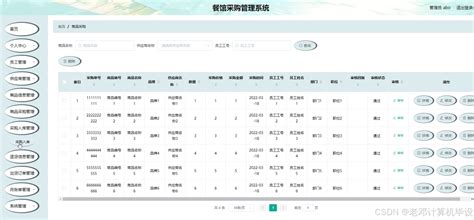 Springboot餐馆采购管理系统xk8b5（程序源码数据库调试部署开发环境）系统界面在最后面。 Csdn博客