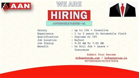 Jignesh Joshi Posted On Linkedin