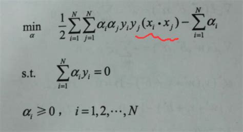 支持向量机系列 为什么要引入核函数 支持向量机核函数的作用 csdn博客