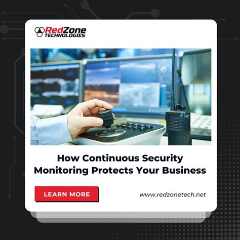 Cybersecurity Continuousmonitoring Protection Business Donnabelle T