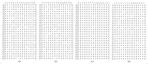 The Incidence Matrixes A A V Ij B A D Ij C A S Ij And D A Download Scientific