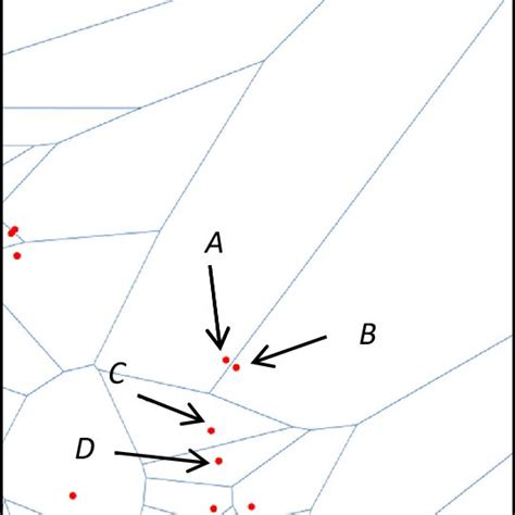 Voronoi Diagram And Spatial Conflict Download Scientific Diagram