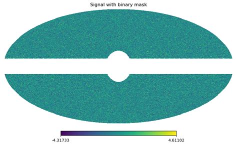 Example Of Using The Alpha Argument For Transparency — Healpy 1182dev37g773c23b92 Documentation