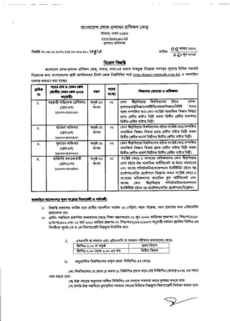 বাংলাদেশ লোক প্রশাসন প্রশিক্ষণ কেন্দ্র বিপিএটিসি নিয়োগ বিজ্ঞপ্তি ২০২৫ Bpatc Job Circular 2025