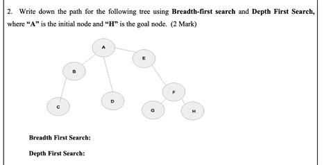 Solved Write Down The Path For The Following Tree Using Chegg