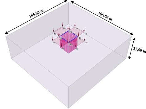 Finite Element Model In D Download Scientific Diagram