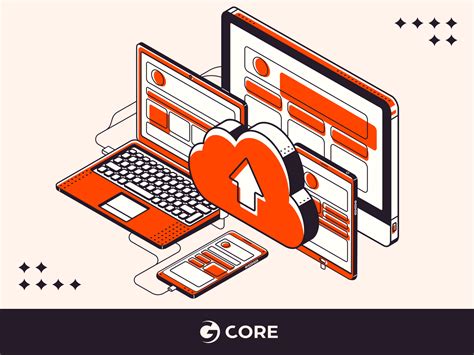 how we migrate our applications to micro frontend architecture gcore