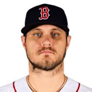 Tanner Houck Stats Statcast Visuals And Advanced Metrics