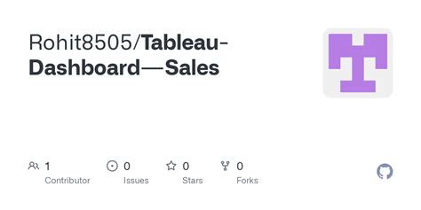 GitHub Rohit Tableau Dashboard Sales