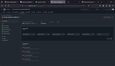 Machinelearning Mlops Ai Customerchurn Datascience Mlflow Dvc… Ernest Shongwe