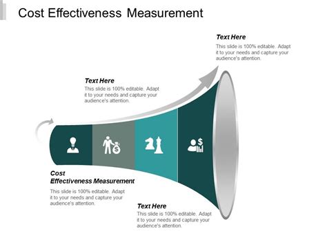 Cost Effectiveness Measurement Ppt PowerPoint Presentation File Sample Cpb