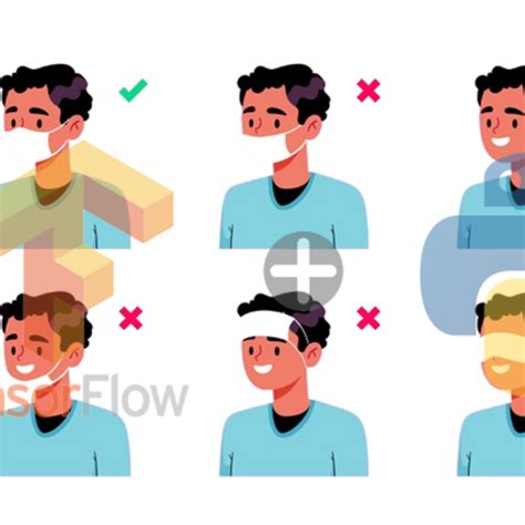 Mask Detection Large Dataset Kaggle