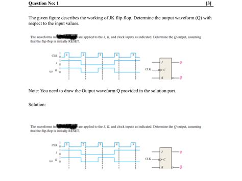 Solved Question No The Given Figure Describes The Chegg