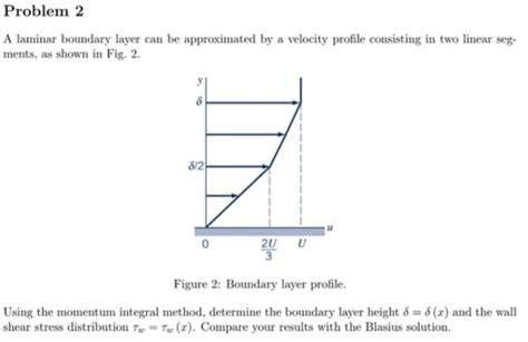 a laminar boundary layer can be approximated by a velocity profile