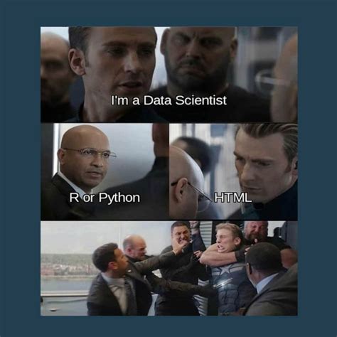 Datascience Python Rstats Sql Analyticscareer Ml Datadriven