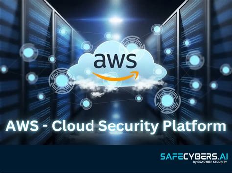 Aws Cloud Infra Ptaas Penetration Testing As A Service At ₹ 25000 Month In New Delhi Id