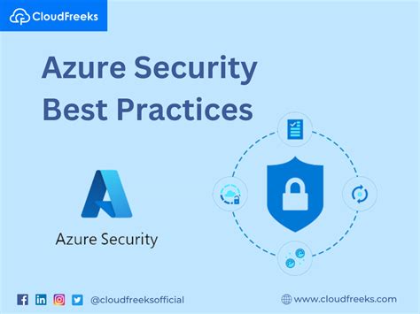 Azure Security Best Practices Securing Applications And Data In Azure