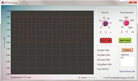 Pc Based Oscilloscope Using Arduino Full Electronics Project
