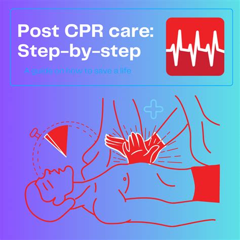 Post CPR Care What To Do After Successful Resuscitation