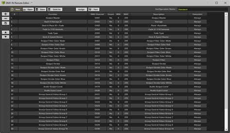 DMX IN Remote Editor