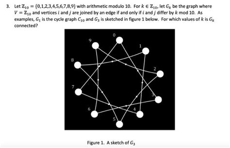 solved 3 let z10 {0 1 2 3 4 5 6 7 8 9} with arithmetic