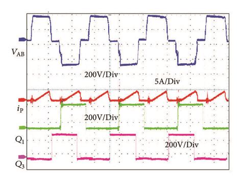 main operating waveforms of zvs pwm dc dc converter download