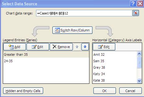 Excel Conditional Formatting On A Chart