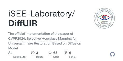 Github Isee Laboratorydiffuir The Official Implementation Of The