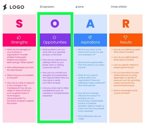 Soar Analysis Guide Free Template And Examples Xtensio