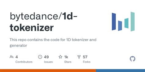 Github Bytedance1d Tokenizer This Repo Contains The Code For 1d Tokenizer And Generator