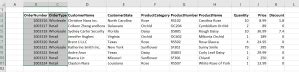 Excel Vba Range Tutorial Examples Coupler Io Blog