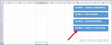 mf13：vba 将 csv 文件读入数组 知乎
