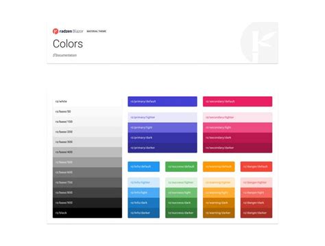 Radzen Blazor Material Theme Ui Kit Design Freebies En 2024