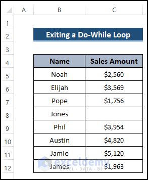 How To Use The Do While Loop In Excel VBA 3 Examples