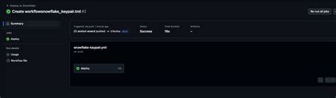 Secure Automation In Snowflake Connecting Github Actions Using Pat And