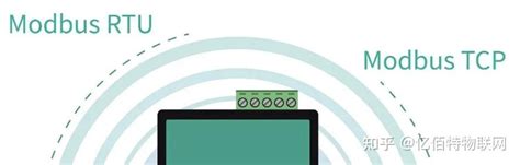 Modbus Rtu Modbus Tcp