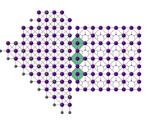Improving Halide Perovskite Photovoltaic Performance By Understanding