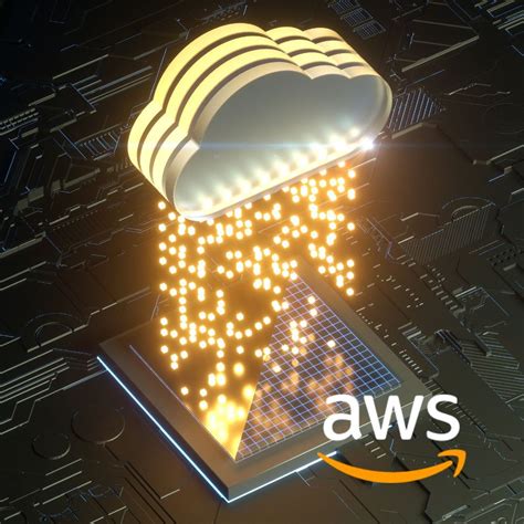 Cimt Ag On Linkedin Aws Summit Berlin