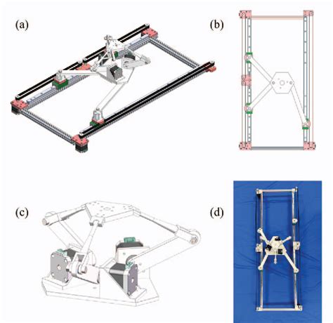 Figure 2 From Design And Kinematic Analysis Of A 6 Dof Parallel Robot For Image Guided Surgery