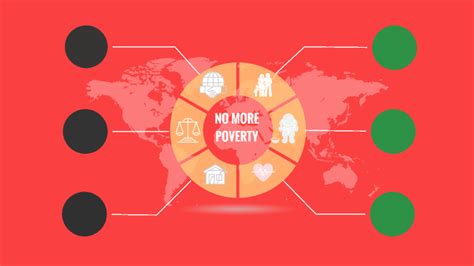 Infographic By Anna Meliza Campos On Prezi