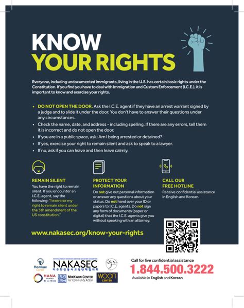 Know Your Rights Nakasec