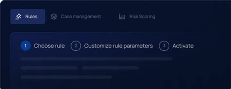 implementing risk based transaction monitoring strategies