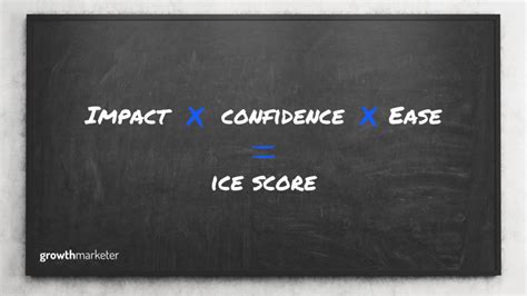 What Is The Ice Prioritization Framework Growthmarketer